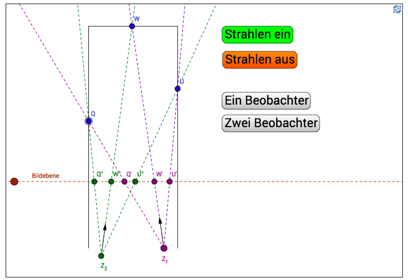 Animationen erstellen